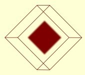 Blog | HR Management Dimensions